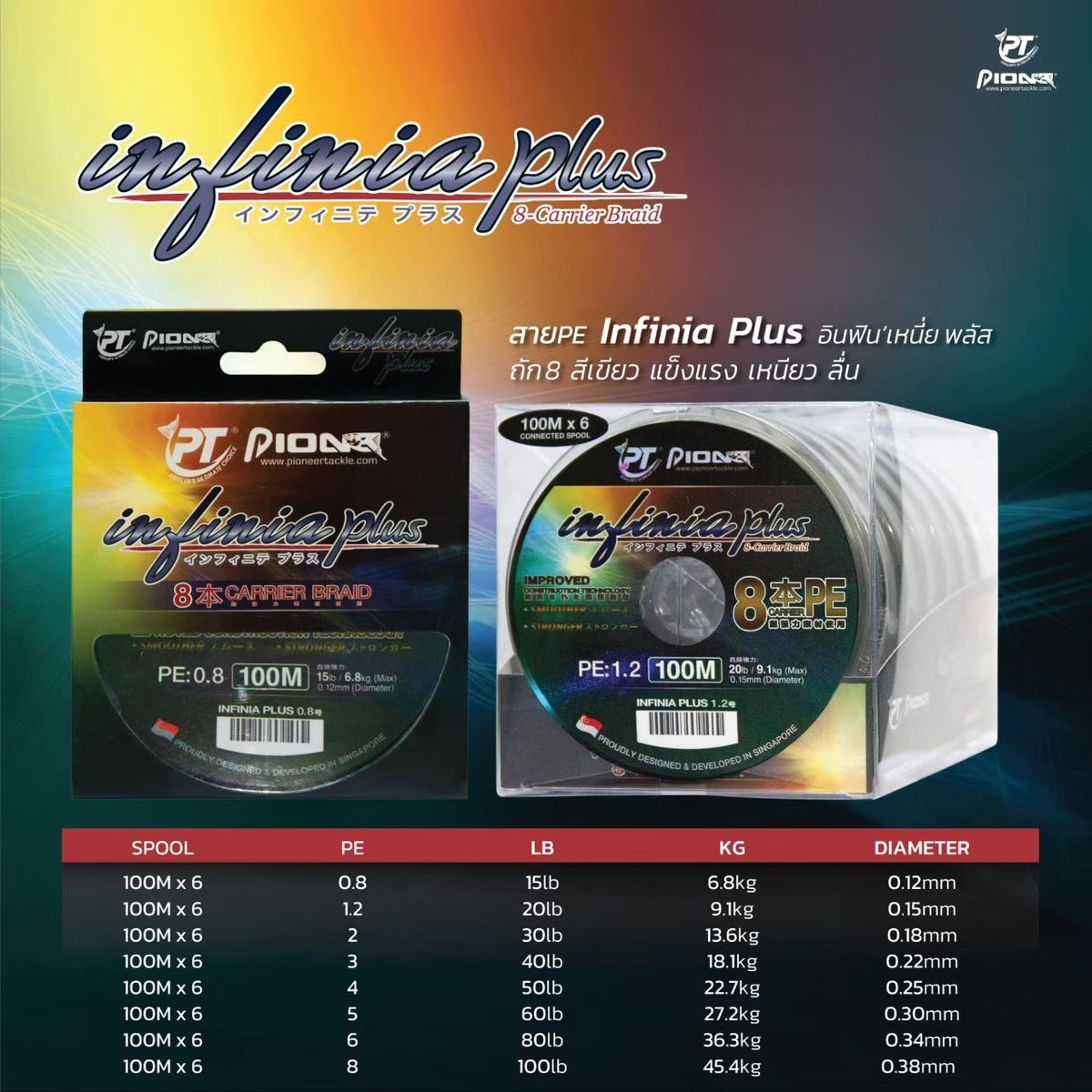 Pioneer Infinia Plus 8x Braided Line 600 Meters (100 Meter Connected S – Mahigeer Water Sports