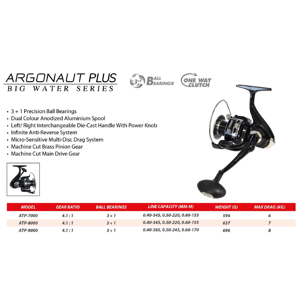 Pioneer Argonaut Plus Big Water Series – Mahigeer Water Sports